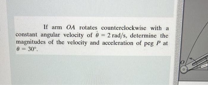 If arm OA rotates counterclockwise with a constant | Chegg.com