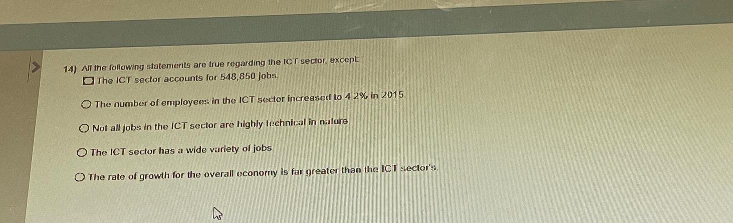 Solved All the following statements are true regarding the | Chegg.com