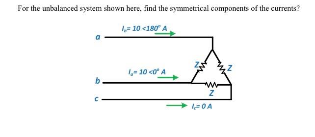 Solved For the unbalanced system shown here, find the | Chegg.com