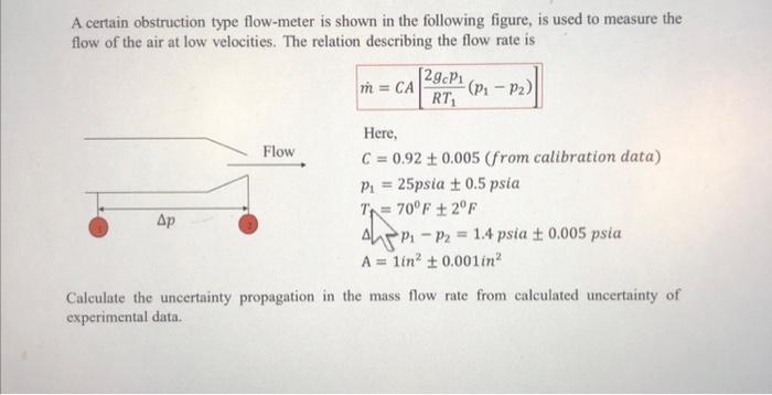 Solved A certain obstruction type flow-meter is shown in the | Chegg.com