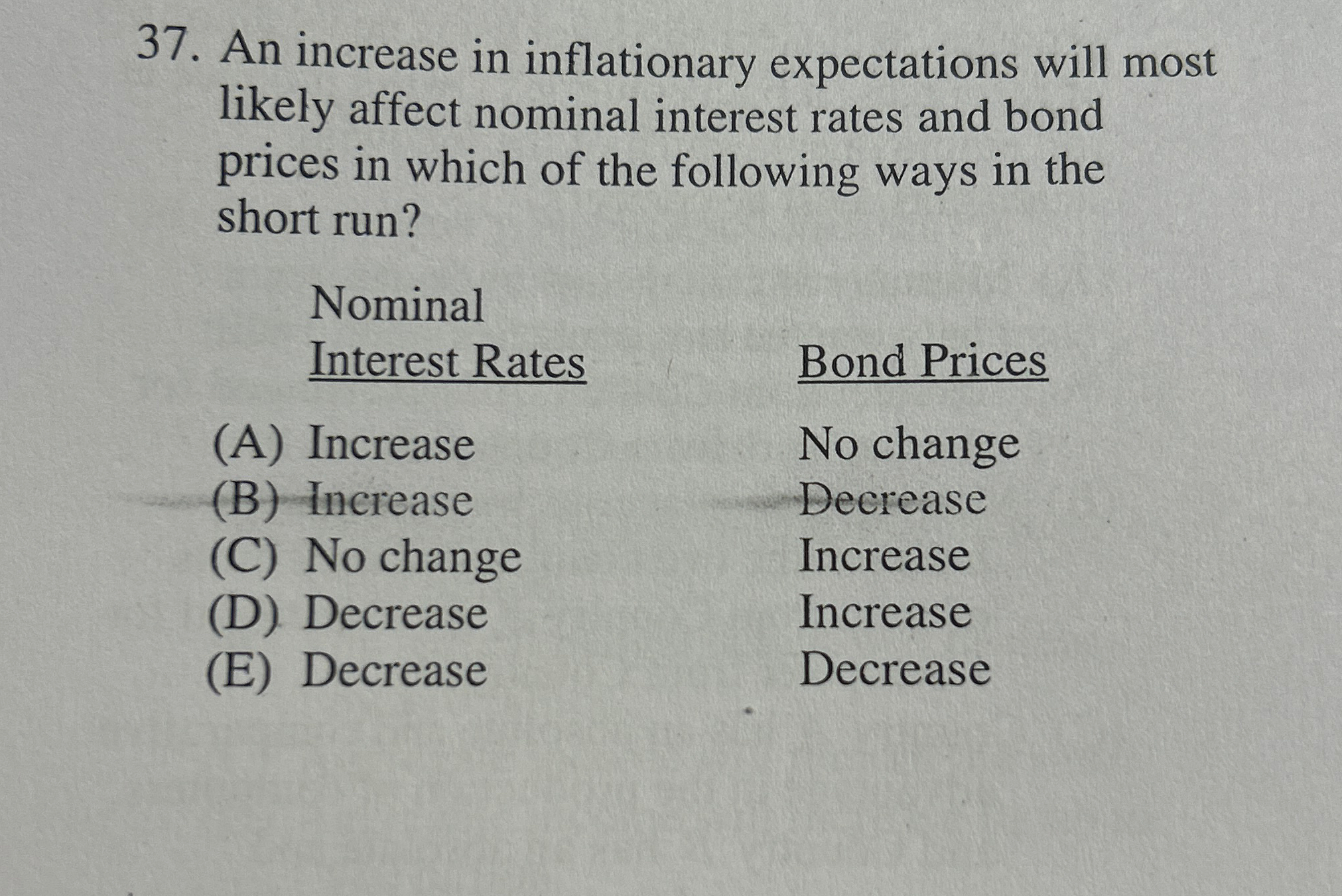 Solved An increase in inflationary expectations will most | Chegg.com