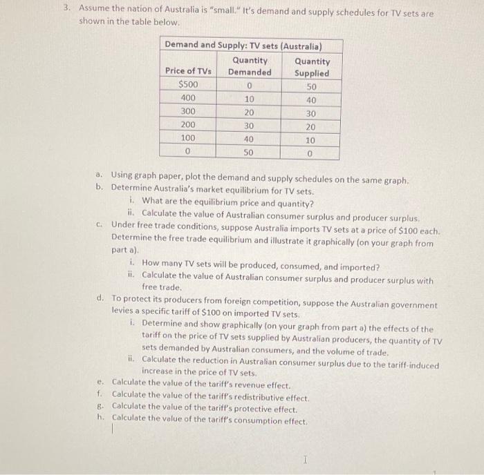 Solved Assume the nation of Australia is "small." It's | Chegg.com