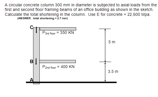 Solved A circular concrete column 300mm ﻿in diameter is | Chegg.com