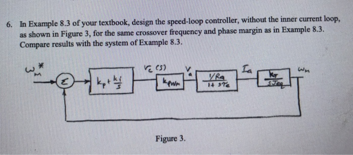 6. In Example 8.3 of your textbook, design the | Chegg.com
