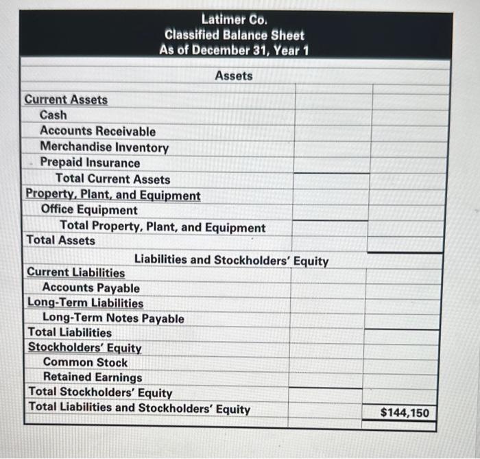 Solved Exercise 9-14B Preparing a classified balance sheet | Chegg.com
