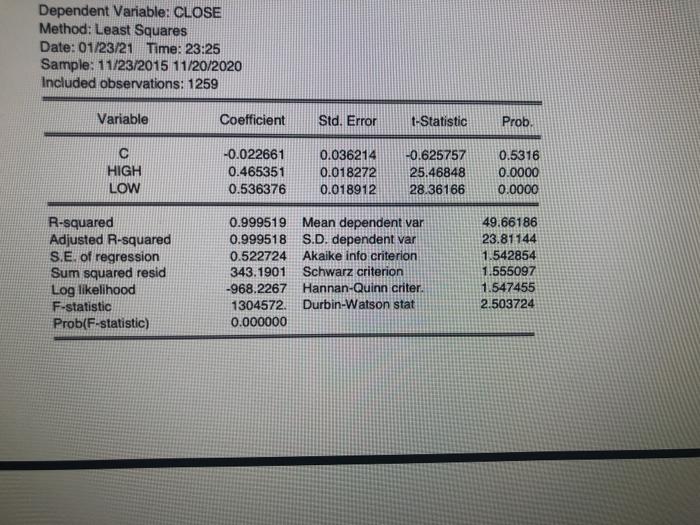 Solved please write a multivariate regression equation (with | Chegg.com