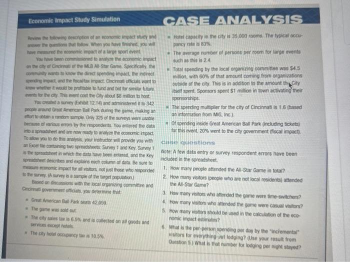 Solved Economic impact Stuay Simuastion Howitw the following | Chegg.com