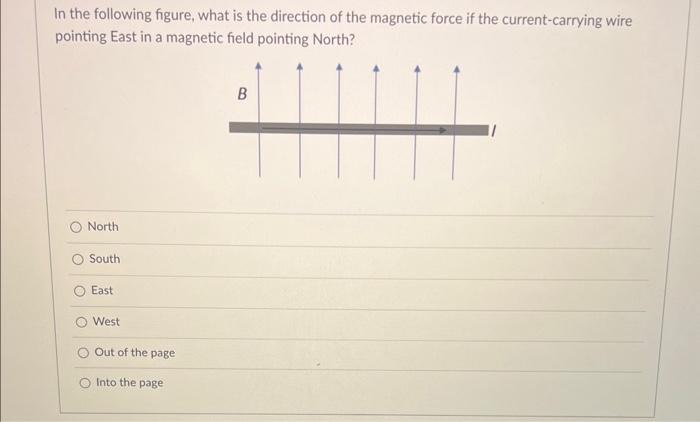 Solved In the following figure, what is the direction of the | Chegg.com