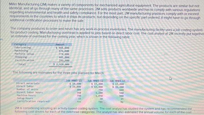 Solved Miller Manufacturing (2M) makes a variety of | Chegg.com