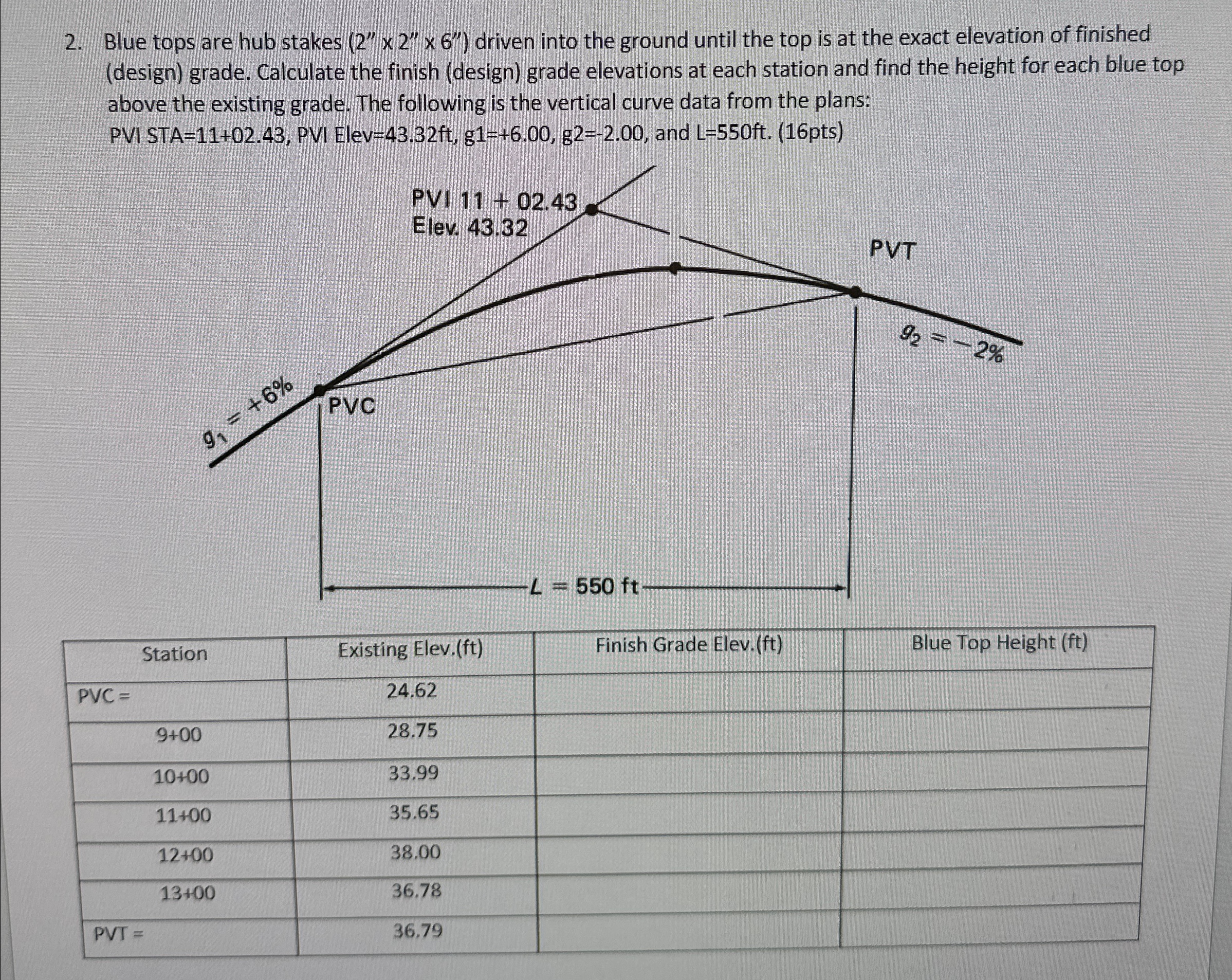 Solved Blue tops are hub stakes (2''×2''×6'') ﻿driven into | Chegg.com