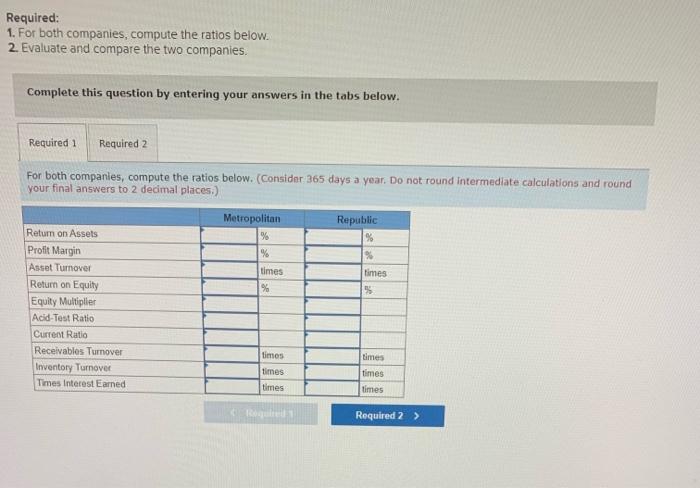 Solved Presented below are condensed financial statements | Chegg.com
