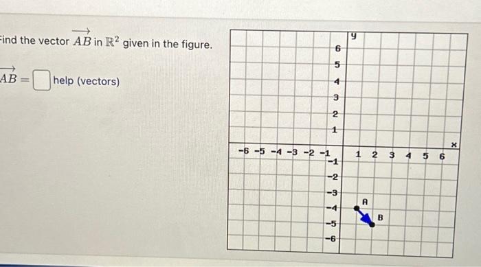 Solved Find the vector AB in R2 given in the figure. AB = | Chegg.com