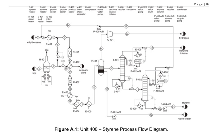 Solved Based on the following information in this case study | Chegg.com