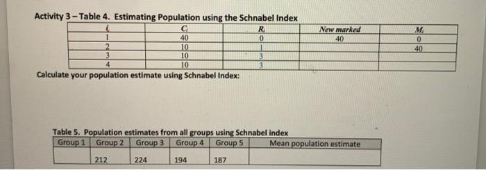 Solved New marked 40 0 Activity 3 - Table 4. Estimating | Chegg.com