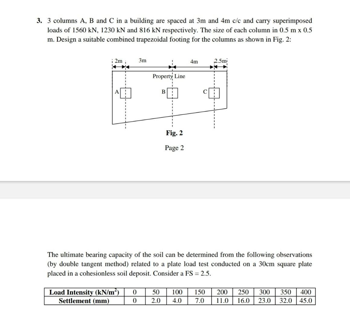Solved 3. 3 columns A, B and C in a building are spaced at | Chegg.com