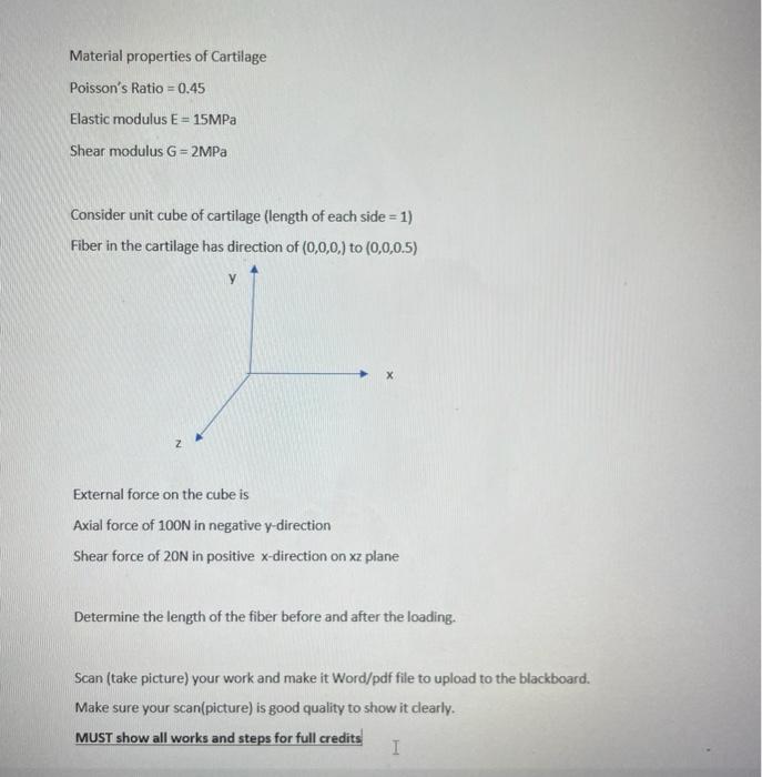 Solved Material properties of Cartilage Poisson's Ratio | Chegg.com