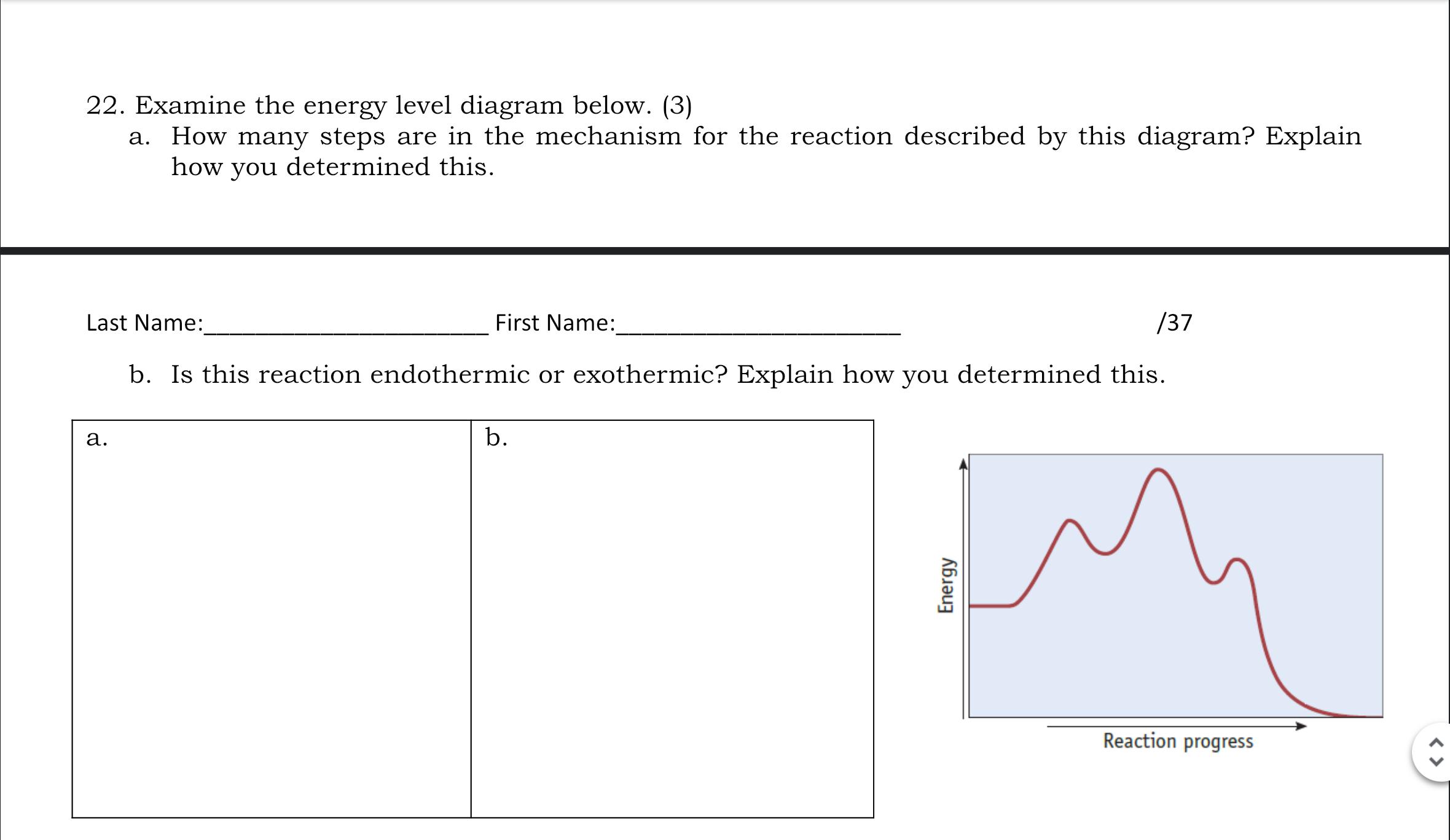 Solved Examine the energy level diagram below. (3)a. ﻿How | Chegg.com