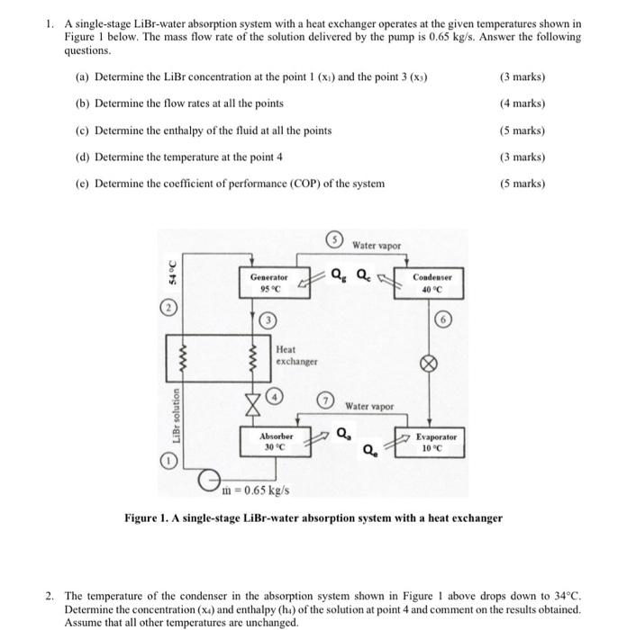 Solved 1. A single-stage LiBr-water absorption system with a | Chegg.com
