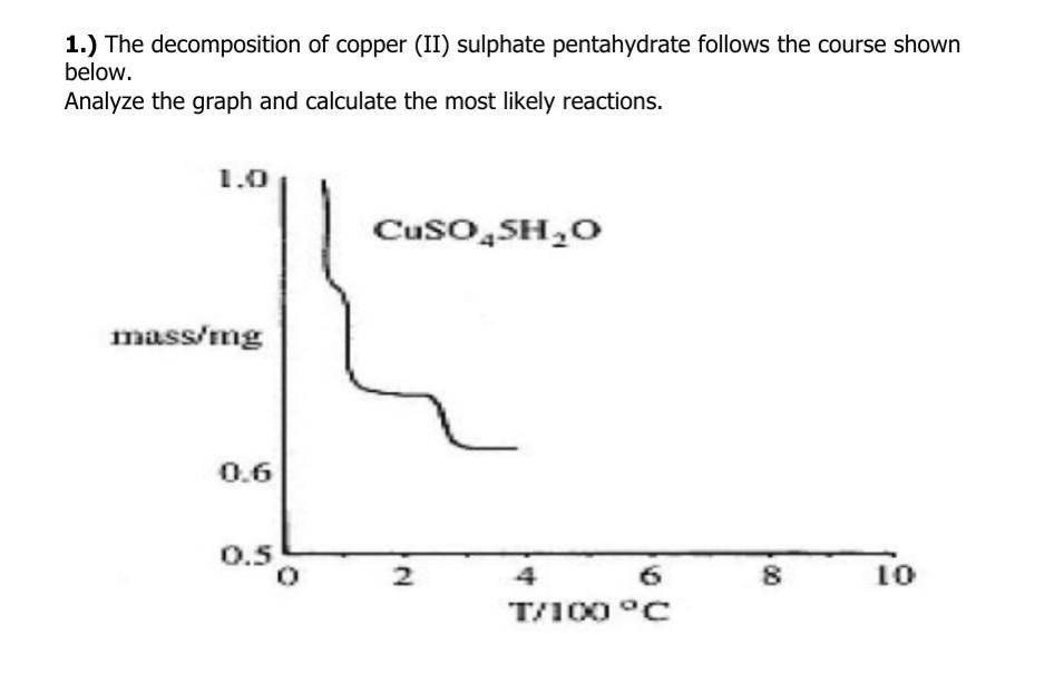 Solved 1.) The decomposition of copper (II) sulphate | Chegg.com