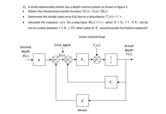 Solved 2) A small submersible vehicle has a depth control | Chegg.com