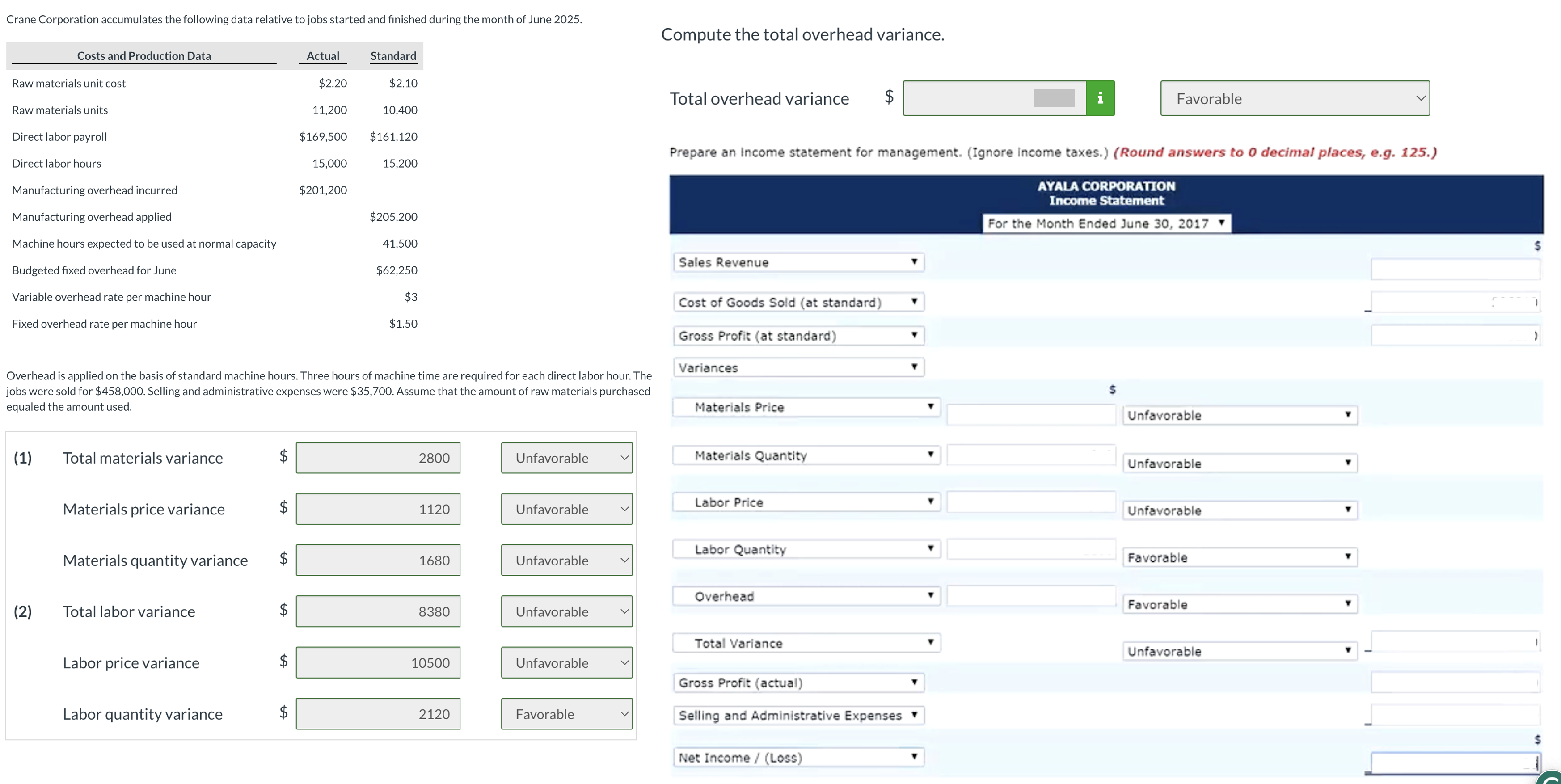 Solved prepare an income statement for management. Using the | Chegg.com