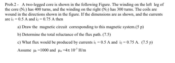 Solved Prob.2 - A two-legged core is shown in the following | Chegg.com