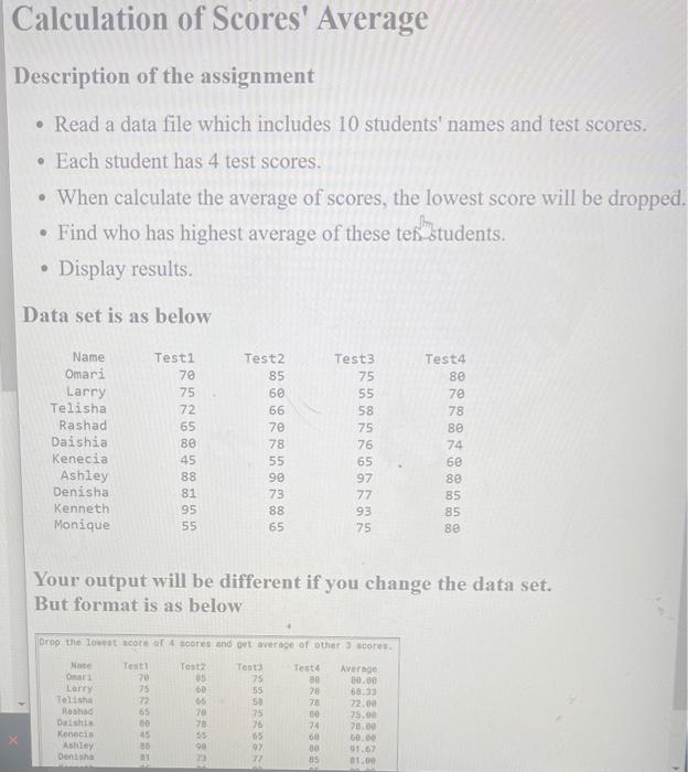 Solved Calculation of Scores' Average Description of the | Chegg.com