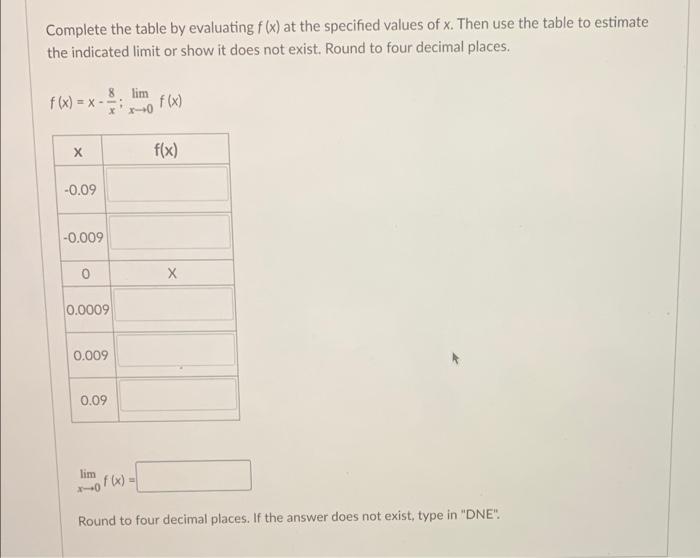 Solved Complete the table by evaluating f(x) | Chegg.com