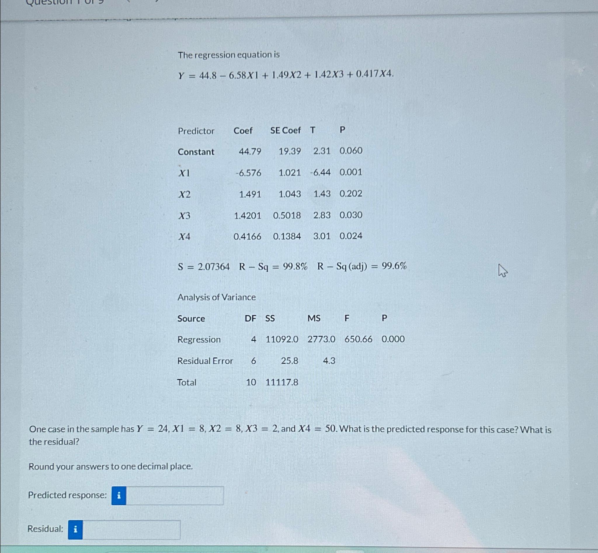 Solved The regression equation | Chegg.com
