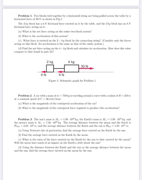 Solved Problem 1. Two blocks tied together by a horizontal | Chegg.com