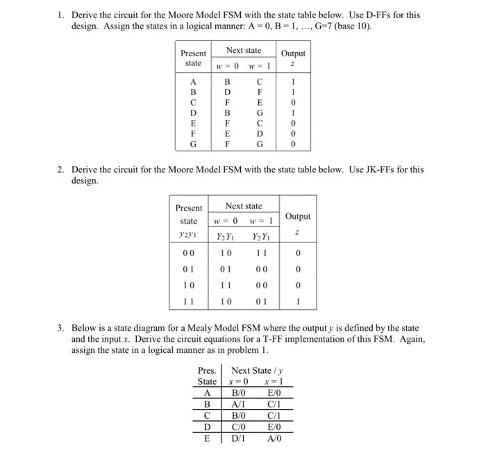 Solved 1. Derive the circuit for the Moore Model FSM with | Chegg.com