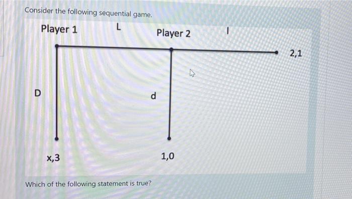 Solved Consider the following sequential game. Player 1 L L | Chegg.com