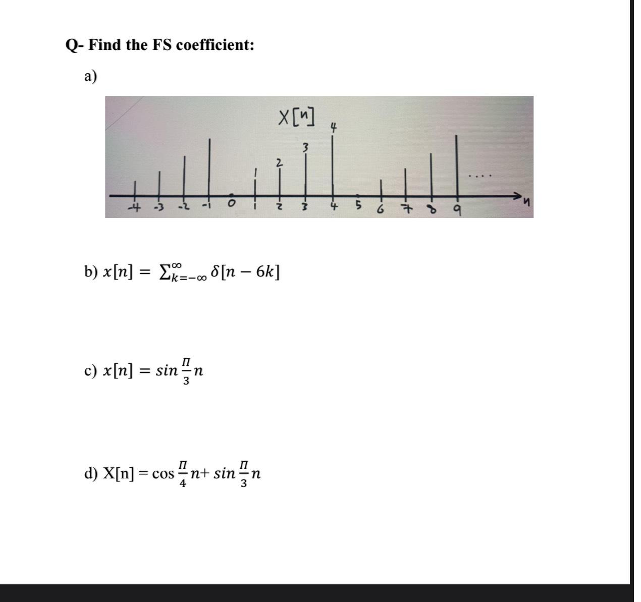 Solved Q- ﻿Find the FS | Chegg.com