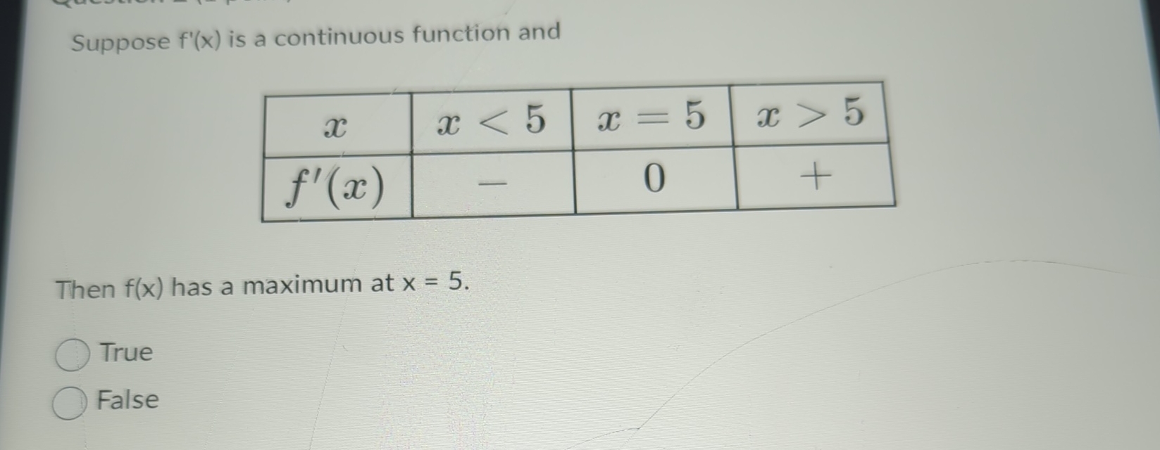 Solved Suppose f'(x) ﻿is a continuous function | Chegg.com