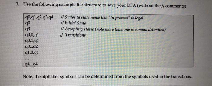 Solved Consider The Following Finite State Automaton Scott