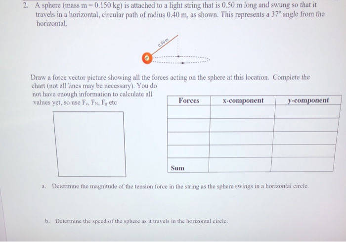 Solved 2. A sphere (mass m= 0.150 kg) is attached to a light | Chegg.com