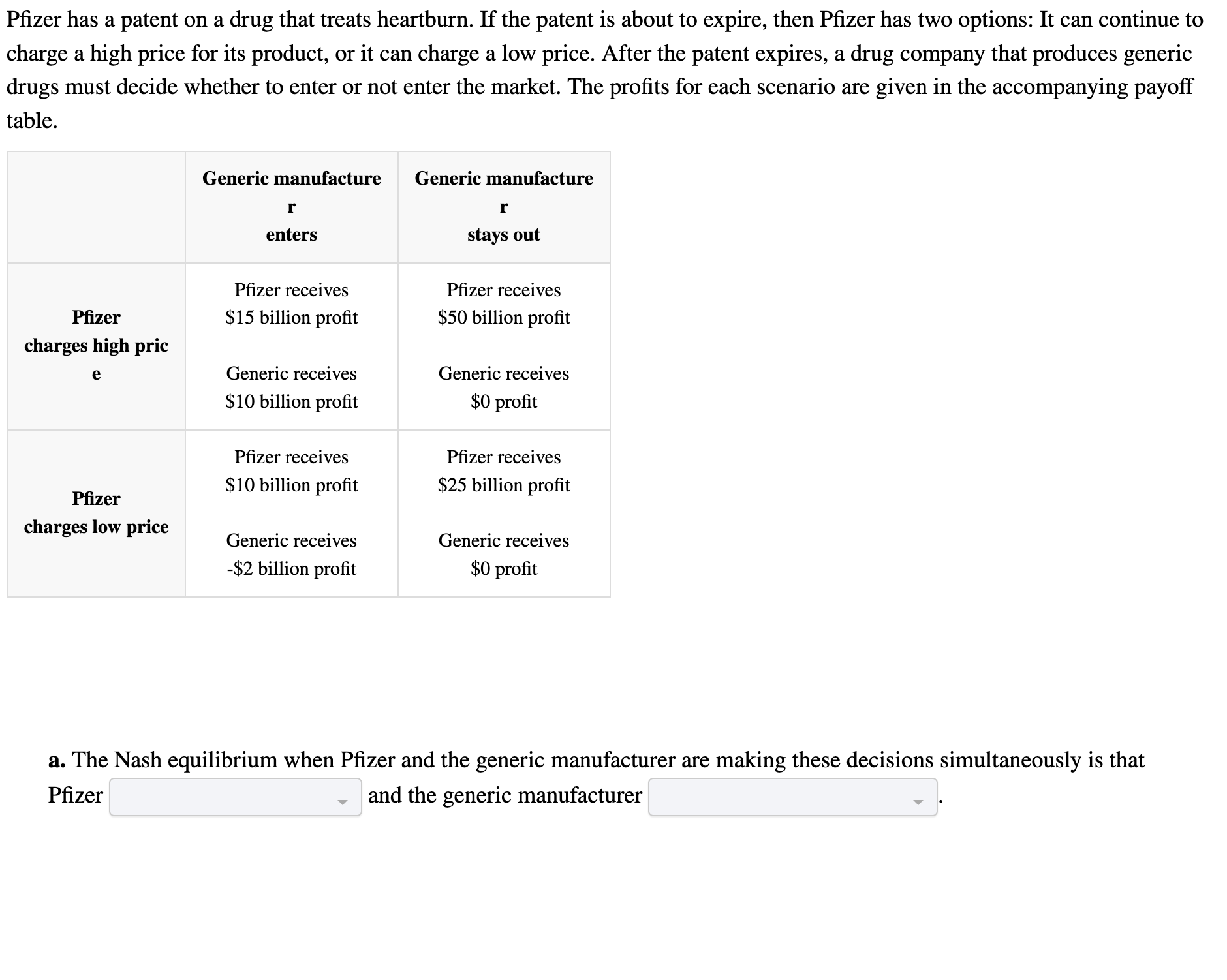 Solved Pfizer has a patent on a drug that treats heartburn. | Chegg.com