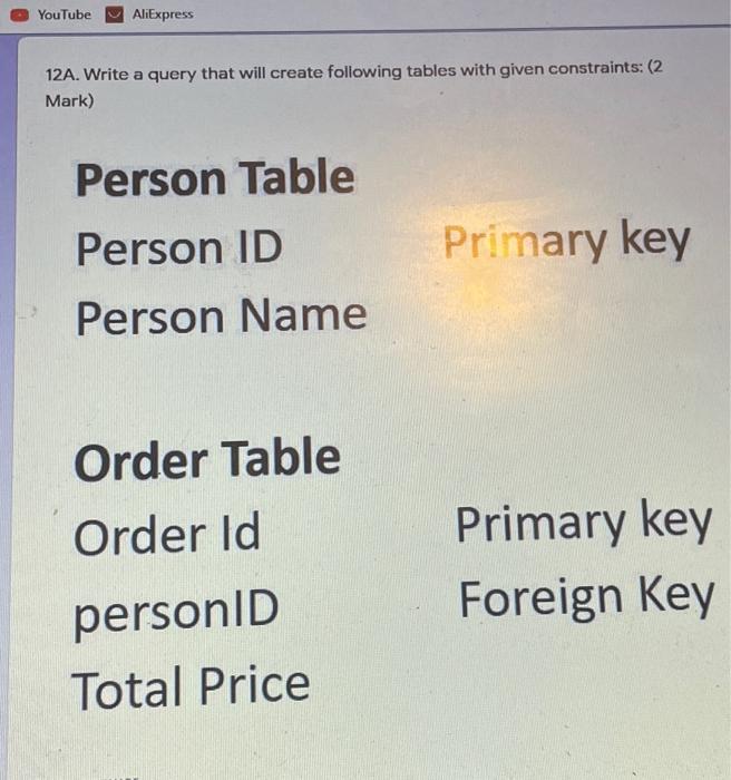 Solved 5. Write a SQL SUBQUERY that displays the first name | Chegg.com