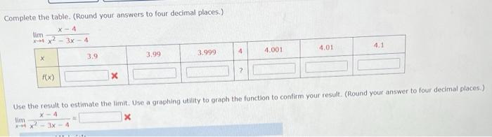 Solved Complete the table. (Round your answers to four | Chegg.com