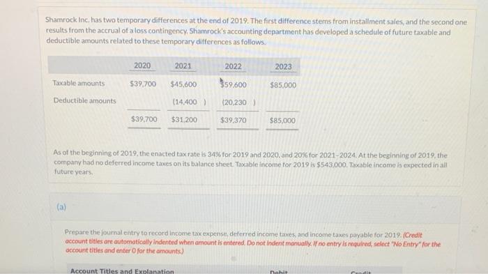 Solved Shamrock Inc. has two temporary differences at the | Chegg.com