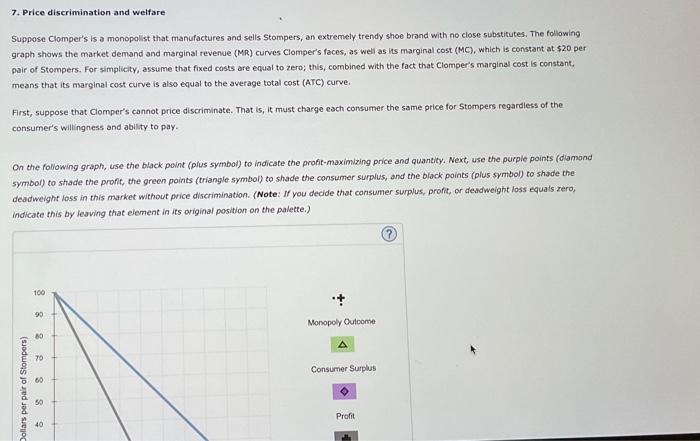 Solved Suppose now that Clomper's is able to perfectly price | Chegg.com