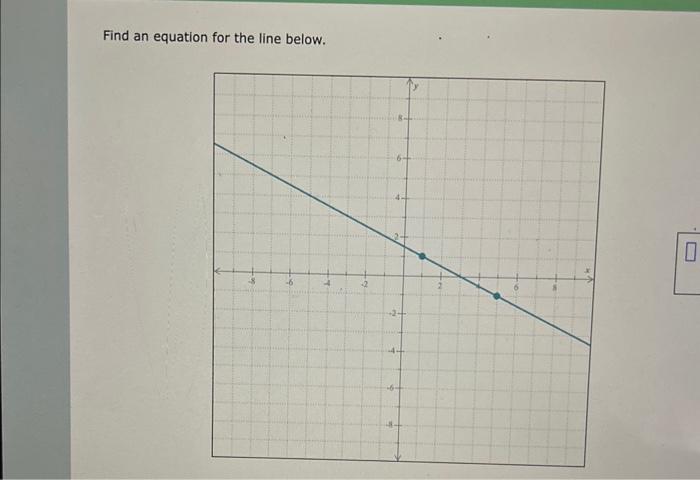Solved Find an equation for the line below. | Chegg.com