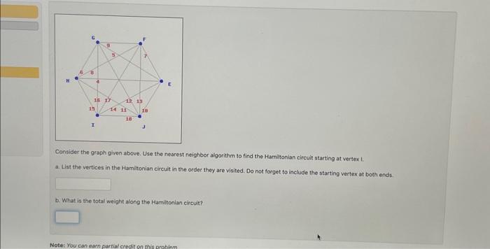 Solved Consider The Graph Given Above Use The Nearest