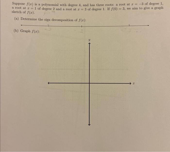 Solved Suppose f(x) is a polynomial with degree 4 , and has | Chegg.com