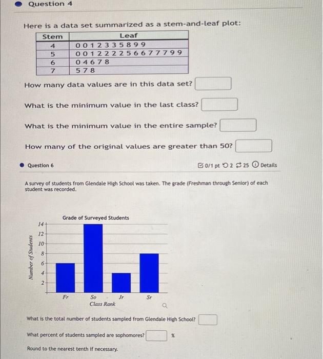 Solved Question 4 Here is a data set summarized as a | Chegg.com