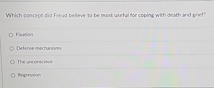 Solved Which concept did Freud believe to be most useful for | Chegg.com