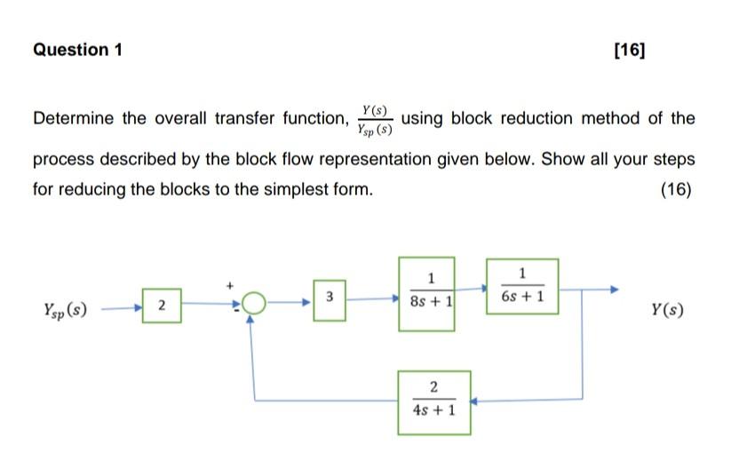 Solved Determine the overall transfer function, Ysp(s)Y(s) | Chegg.com