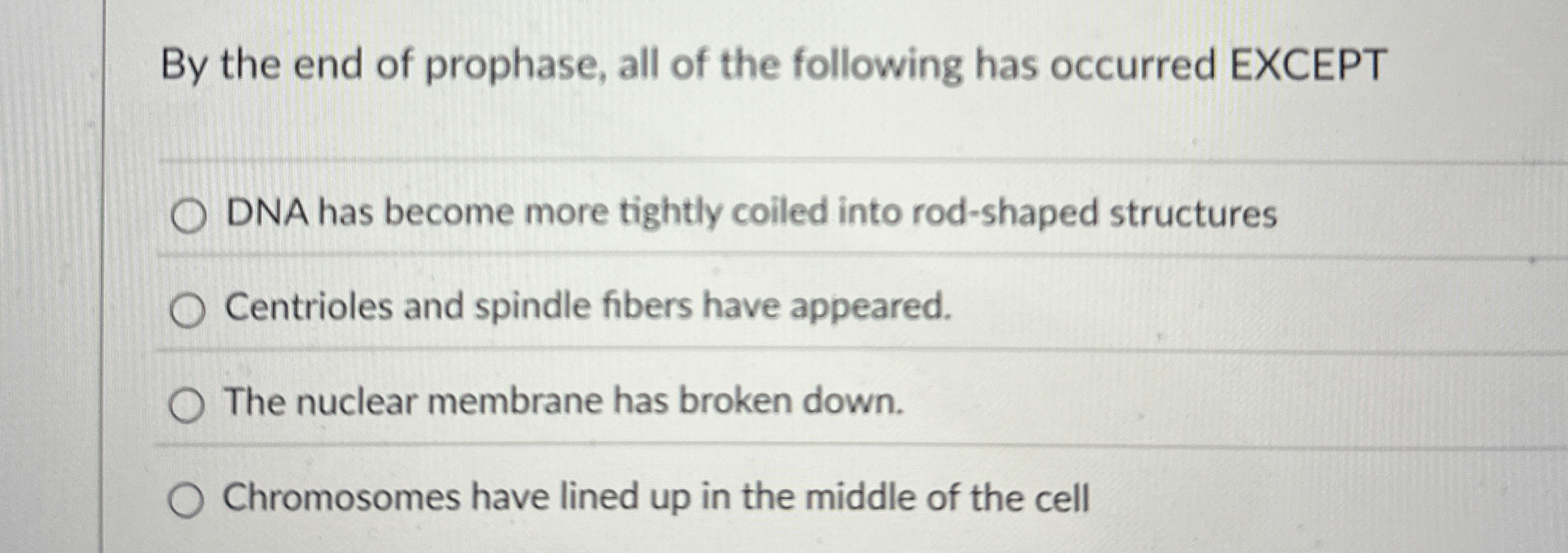 Solved By the end of prophase, all of the following has | Chegg.com