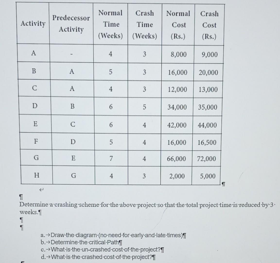 Solved Question | Chegg.com