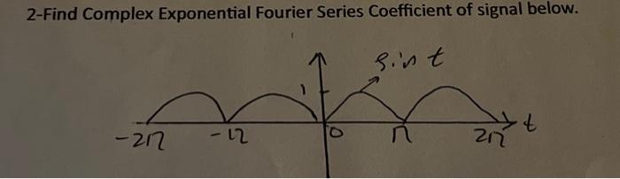 Solved 2-Find Complex Exponential Fourier Series Coefficient | Chegg.com
